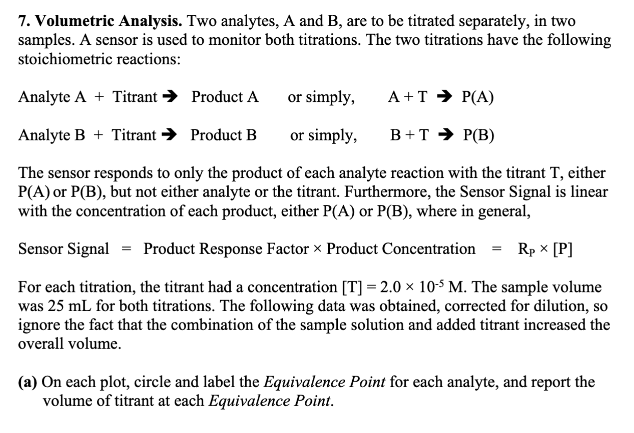 (b) Determine the concentration of each analyte, [A] | Chegg.com