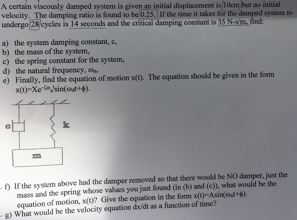 Solved A certain viscously damped system is given an initial | Chegg.com