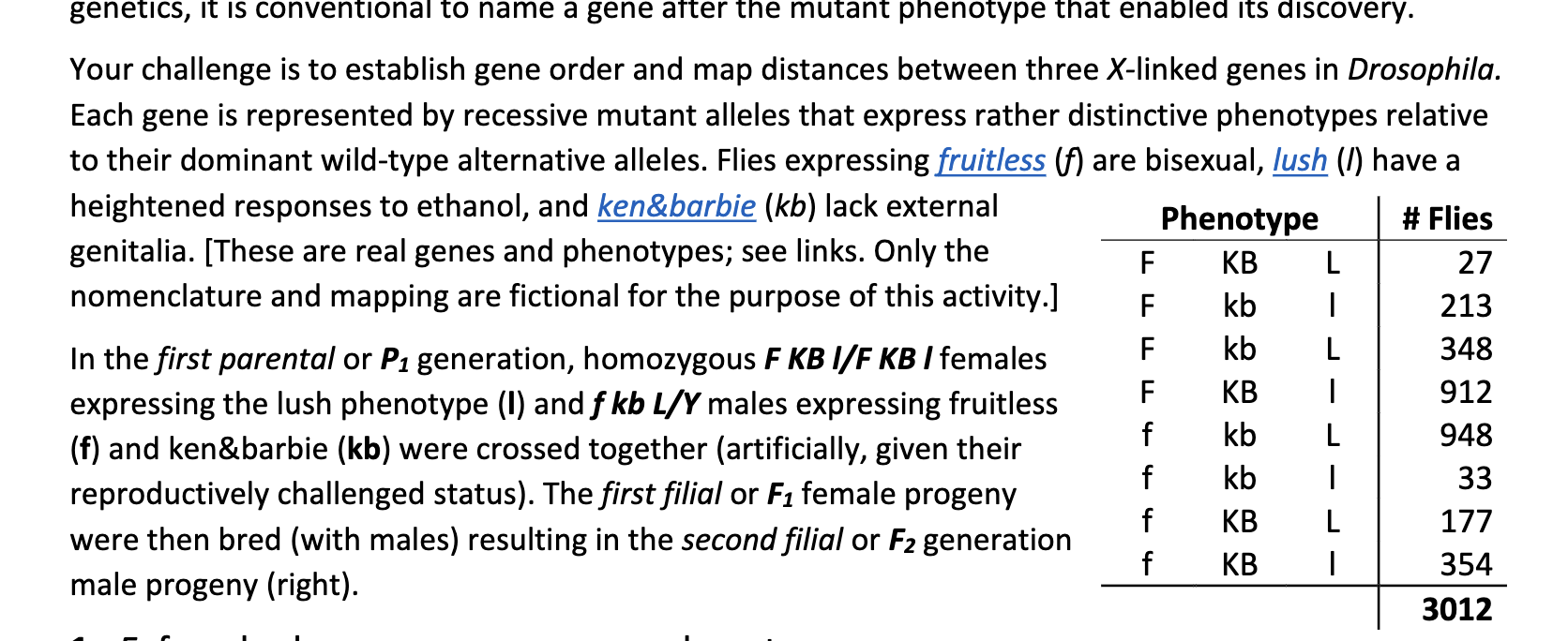 Solved Your challenge is to establish gene order and map | Chegg.com
