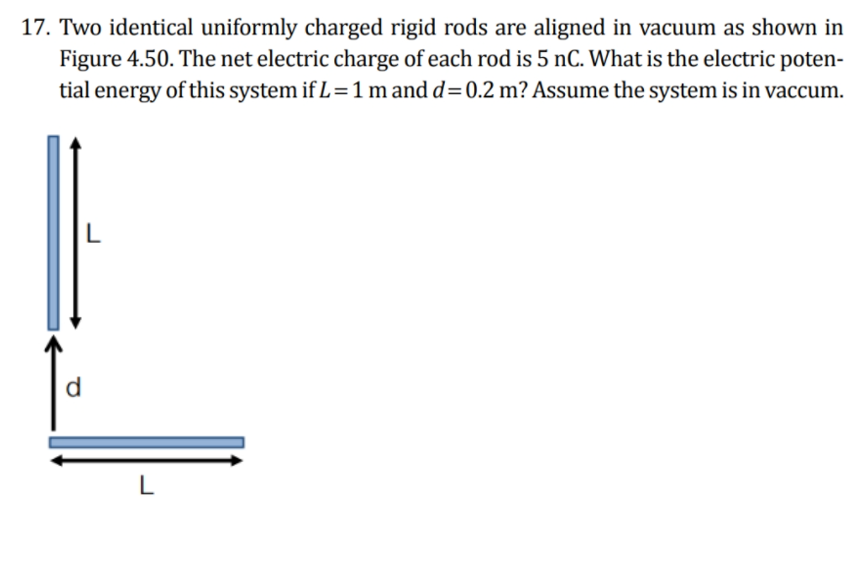Solved 17. Two identical uniformly charged rigid rods are | Chegg.com