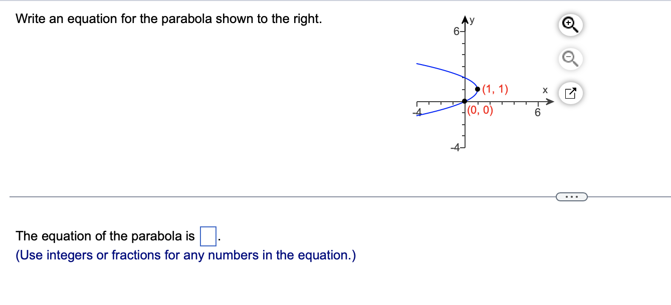 Solved Write an equation for the parabola shown to the | Chegg.com