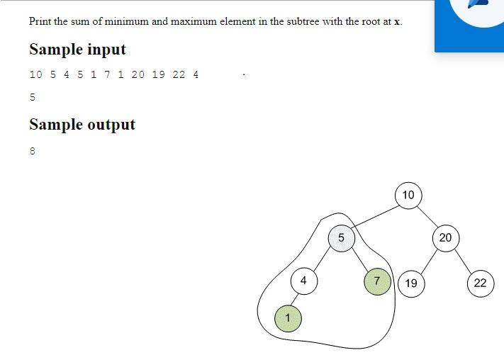 Solved Print the sum of minimum and maximum element in the | Chegg.com