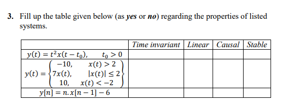 Solved Fill up the table given below (as yes or no ) | Chegg.com