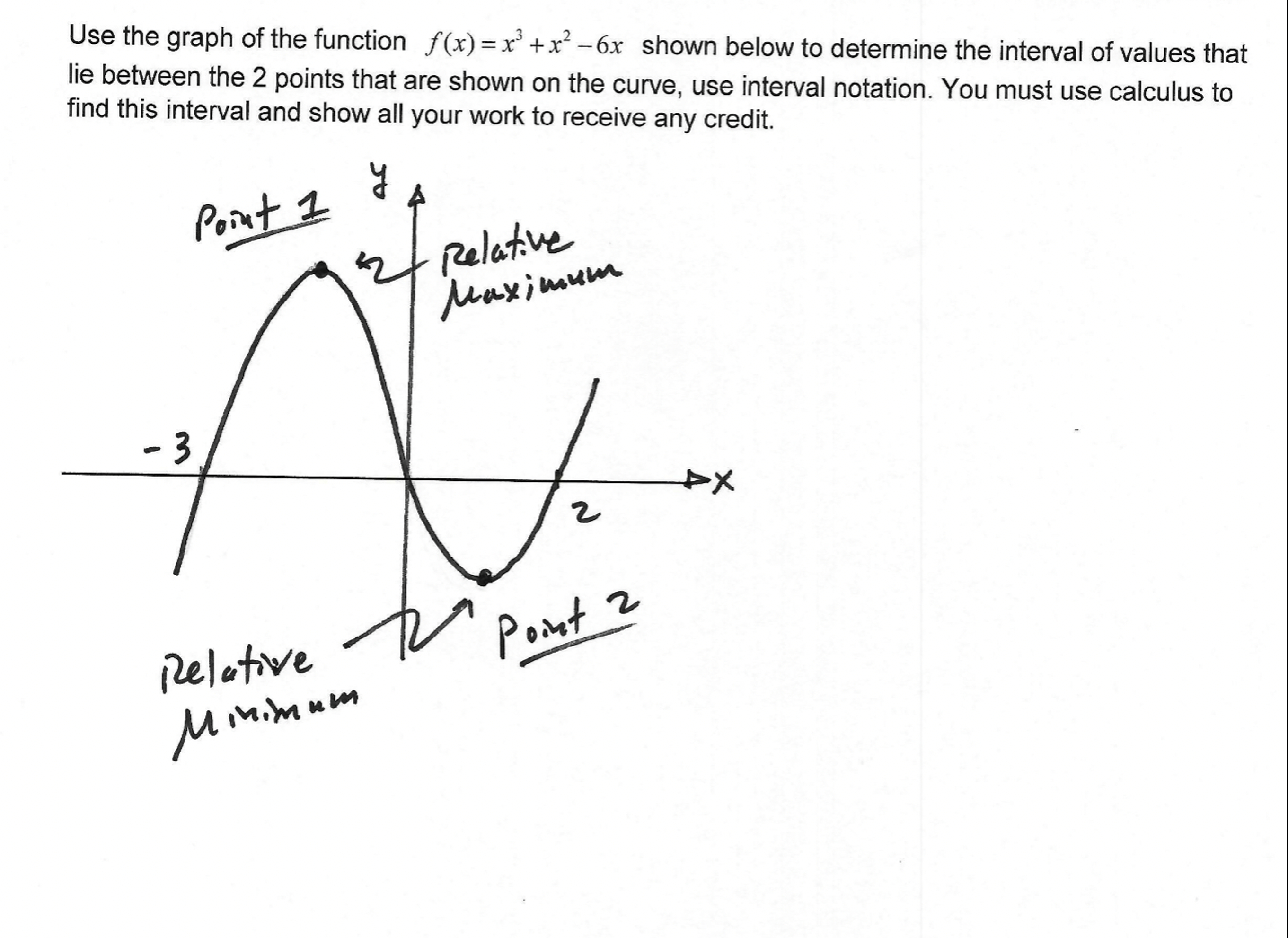 Solved Use the graph of the function f(x)=x3+x2-6x ﻿shown | Chegg.com