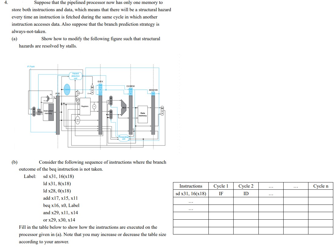 Solved 4. Suppose that the pipelined processor now has only | Chegg.com
