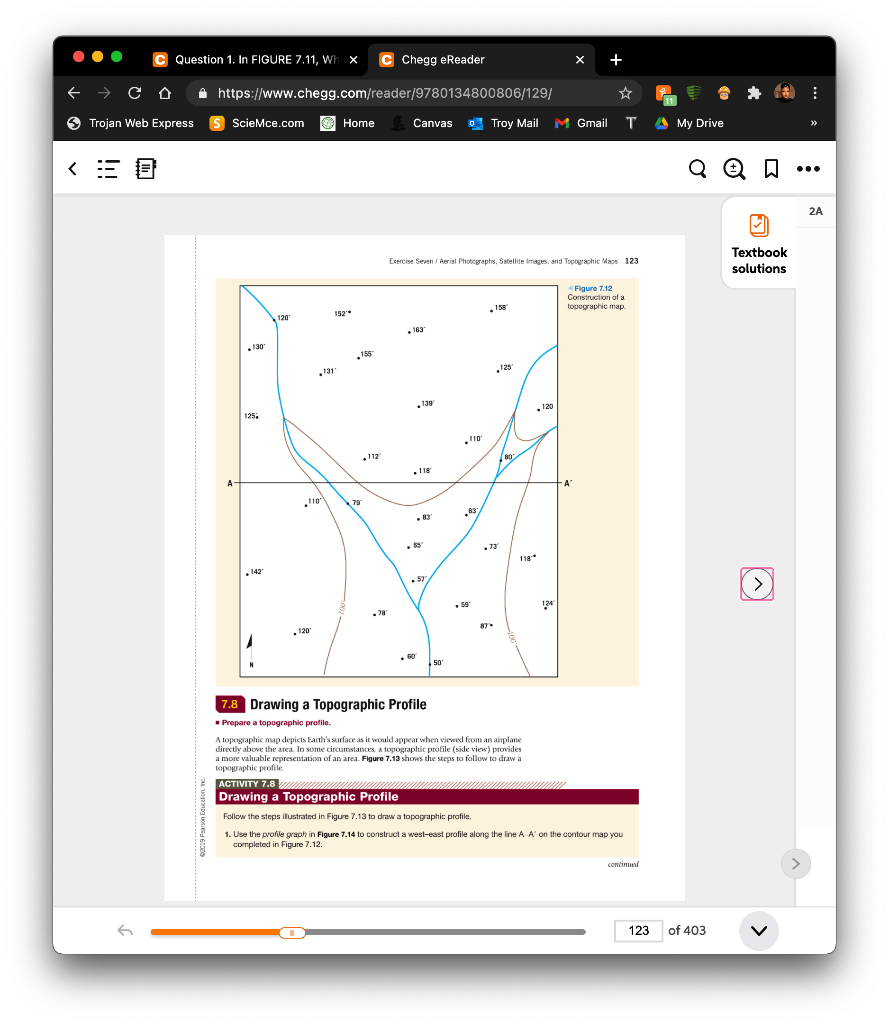 Solved Question 1. In FIGURE 7.11, wh * C Chegg eReader + + | Chegg.com