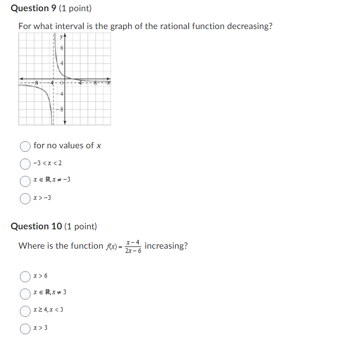 Solved For what interval is the graph of the rational | Chegg.com