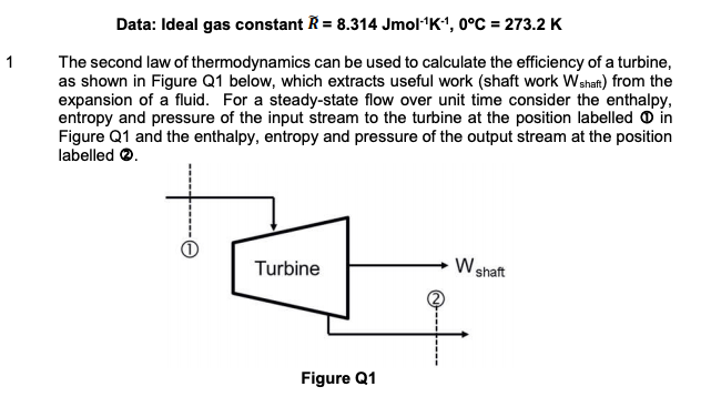 Solved Data: Ideal gas constant R = 8.314 Jmol K-1, 0°C = | Chegg.com