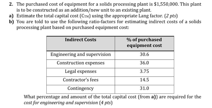 Solved The purchased cost of equipment for a solids | Chegg.com