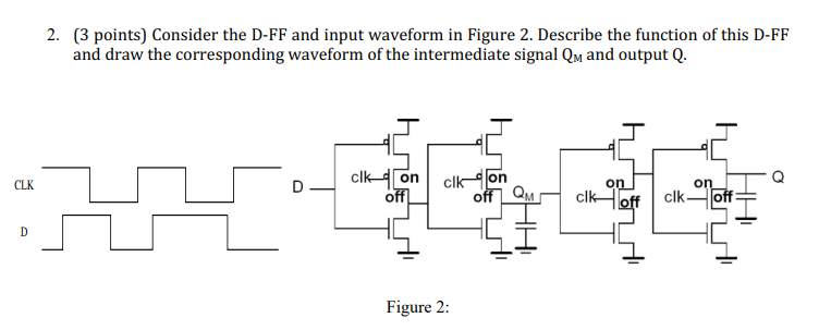 Solved 2. (3 points) Consider the D-FF and input waveform in | Chegg.com