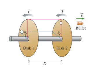 Solved Derive a formula for the bullet speed v in terms of | Chegg.com