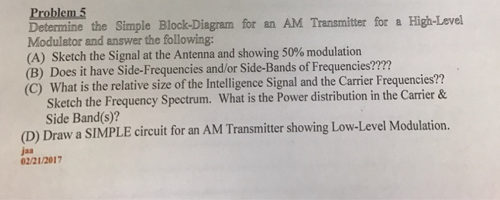Solved Determine the Simple Block-Diagram for an AM | Chegg.com