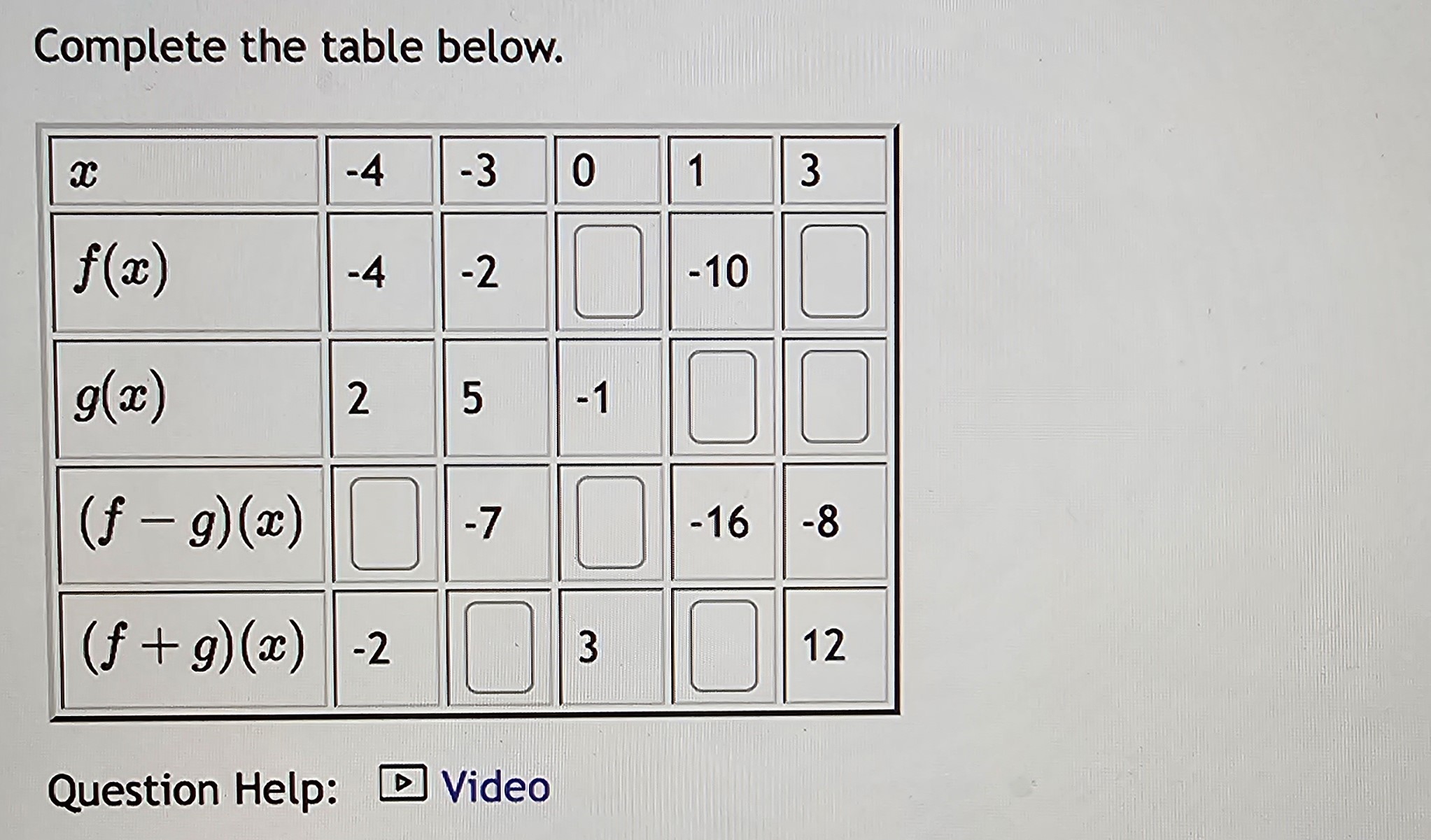 Solved Complete the table below. Question Help: Video | Chegg.com