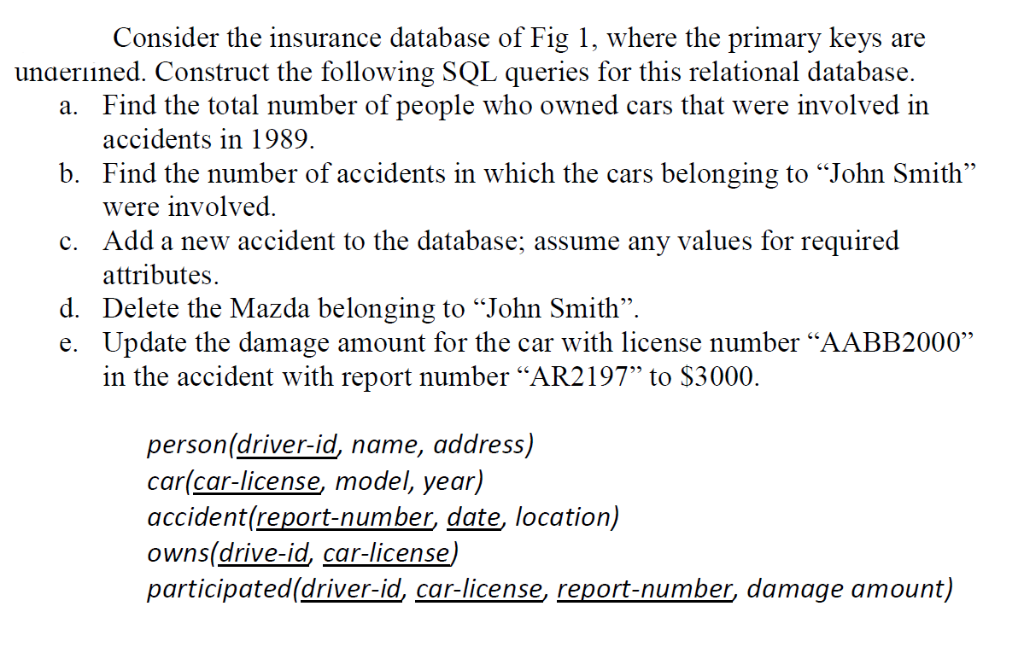 Solved Consider the insurance database of Fig 1, where the | Chegg.com
