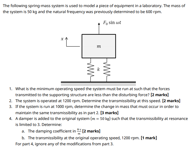Solved The following spring-mass system is used to model a | Chegg.com