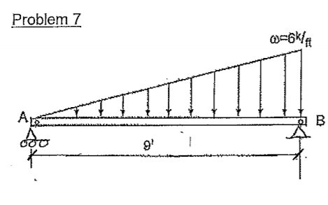 Solved Instructions: Use the SkyCiv Software to neatly draw | Chegg.com