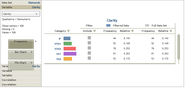 Solved Kindly show step by step computations and answer all | Chegg.com
