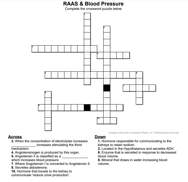 Solved RAAS \& Blood Pressure | Chegg.com