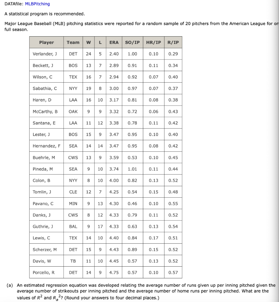 Solved DATAfile: MLBPitching A statistical program is | Chegg.com