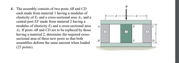 Solved 4. The assembly consists of two posts AB and CD each | Chegg.com