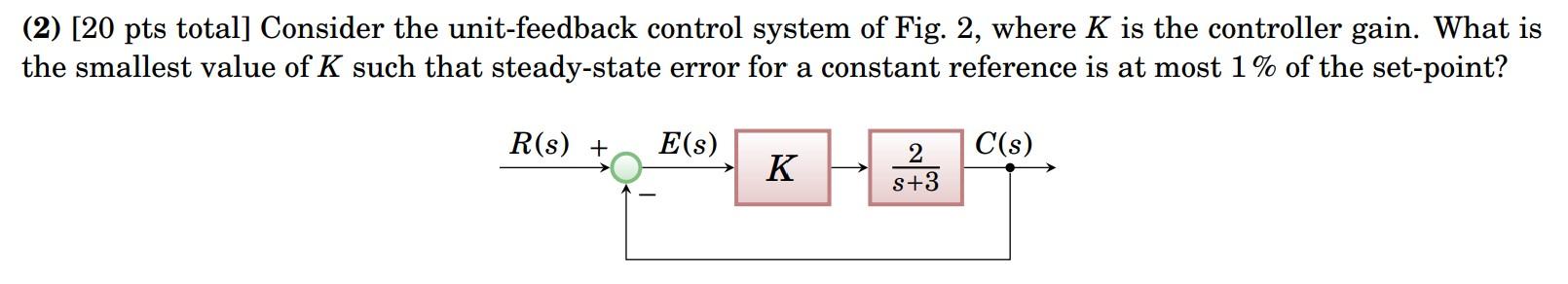 Solved (2) [20 pts total] Consider the unit-feedback control | Chegg.com