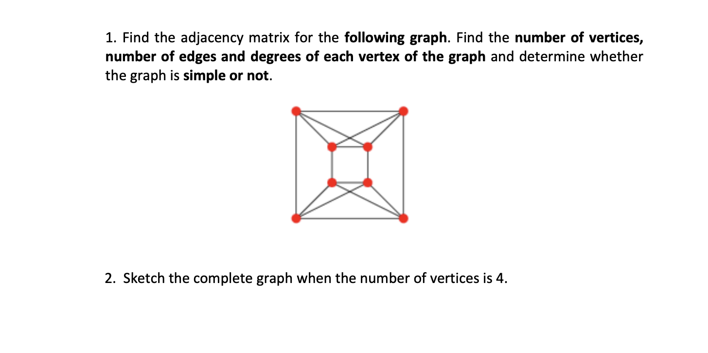 Solved Find the adjacency matrix for the following graph. | Chegg.com