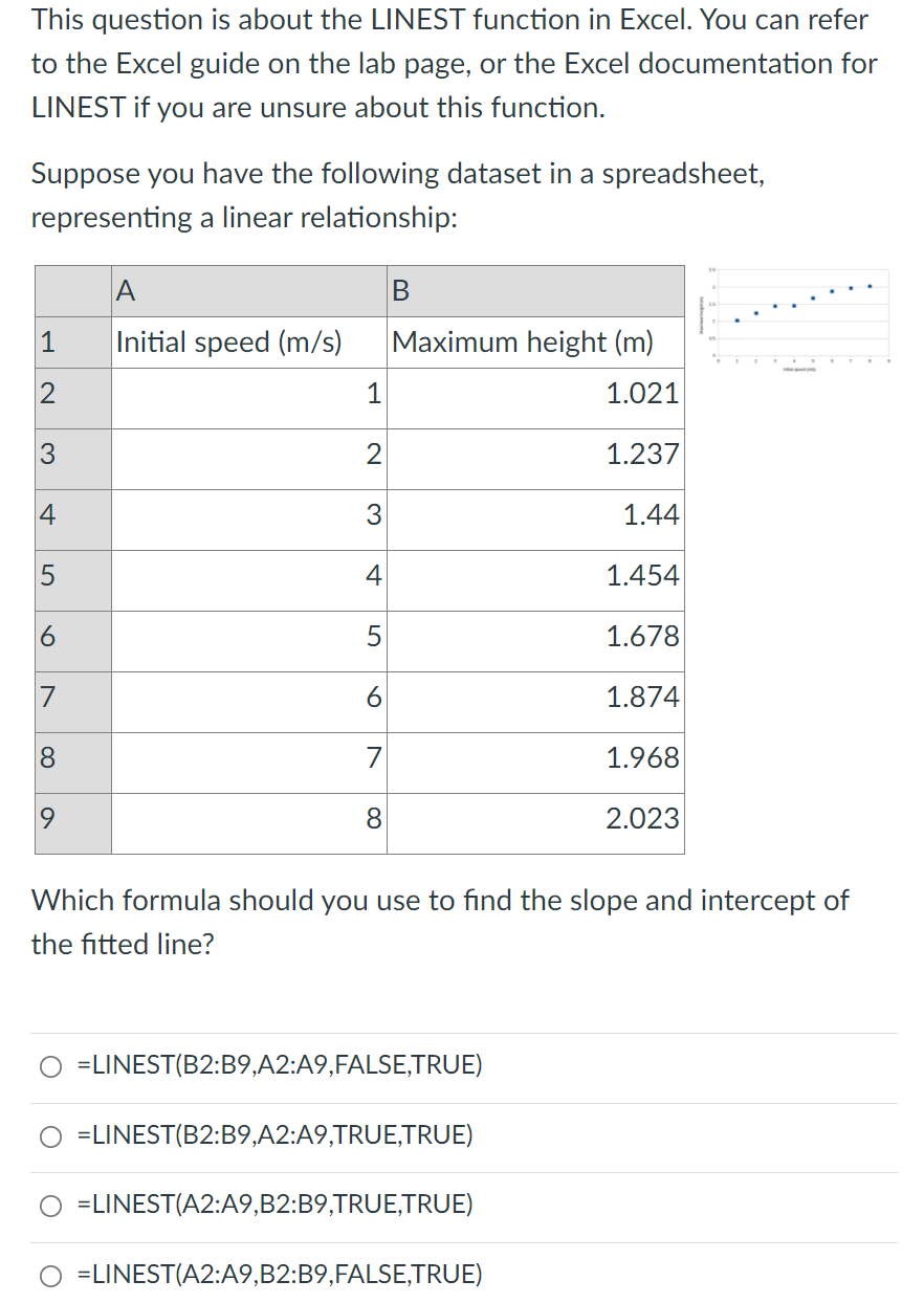 Solved This Question Is About The Linest Function In Excel