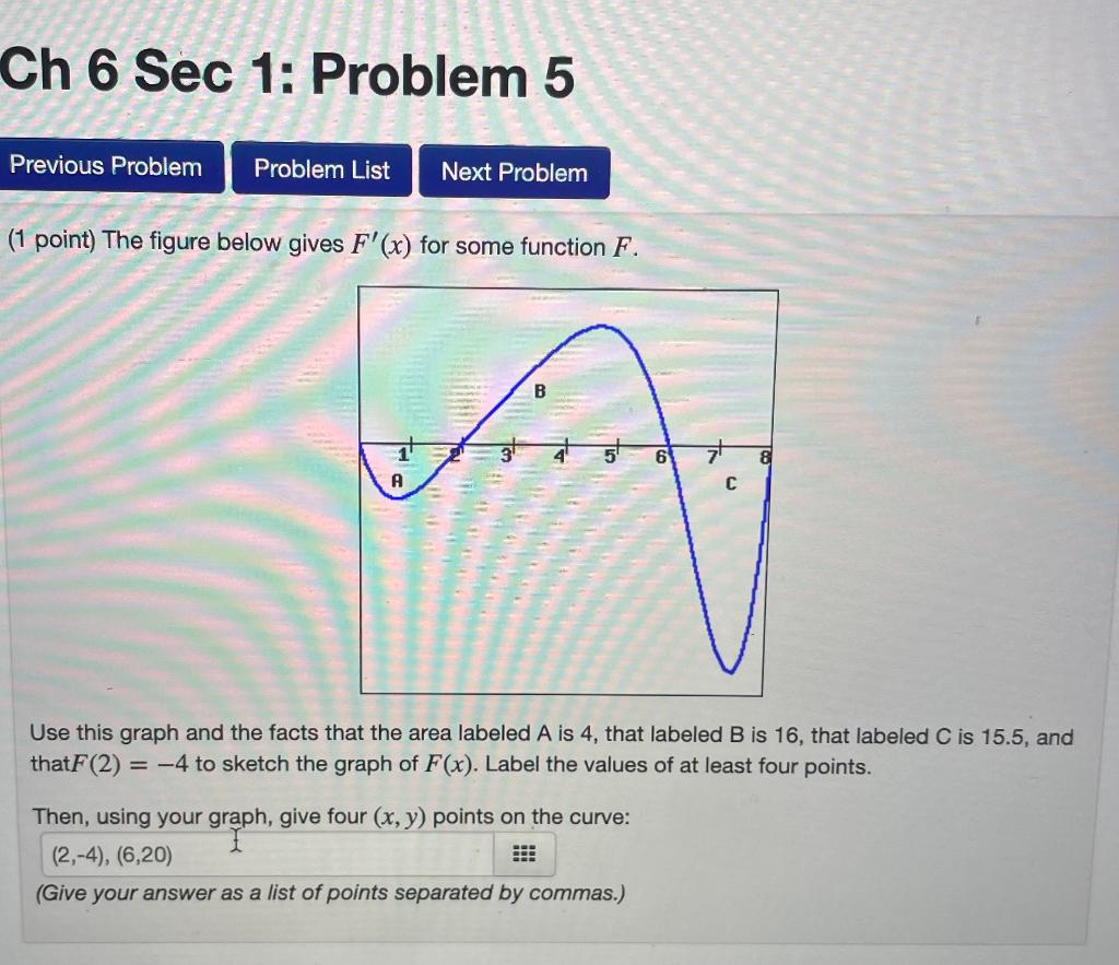 Solved (1 point) The figure below gives F′(x) for some | Chegg.com