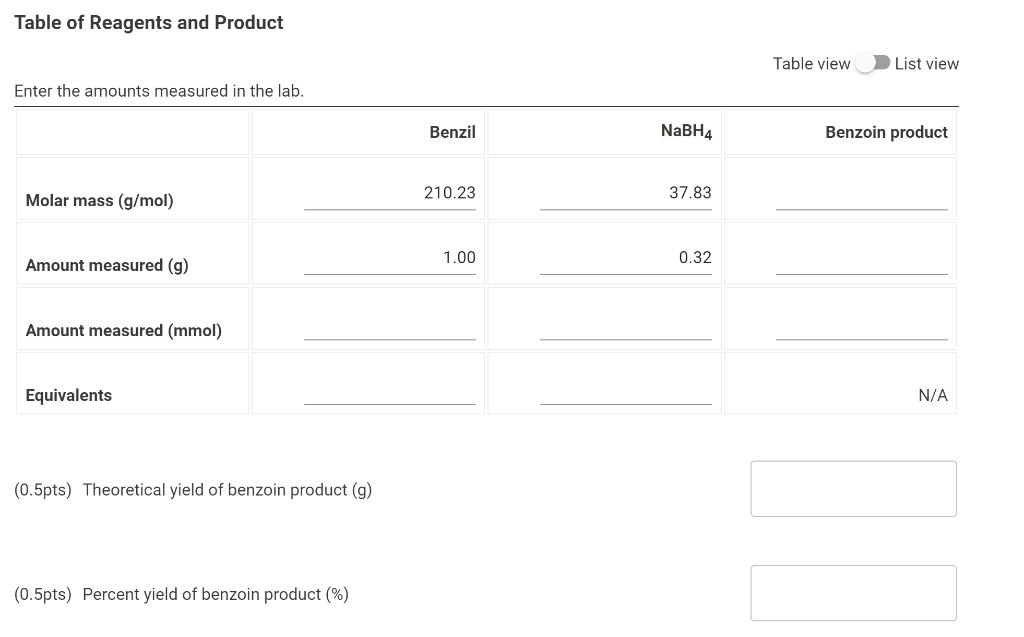 Solved Table of Reagents and Product Table view List view | Chegg.com