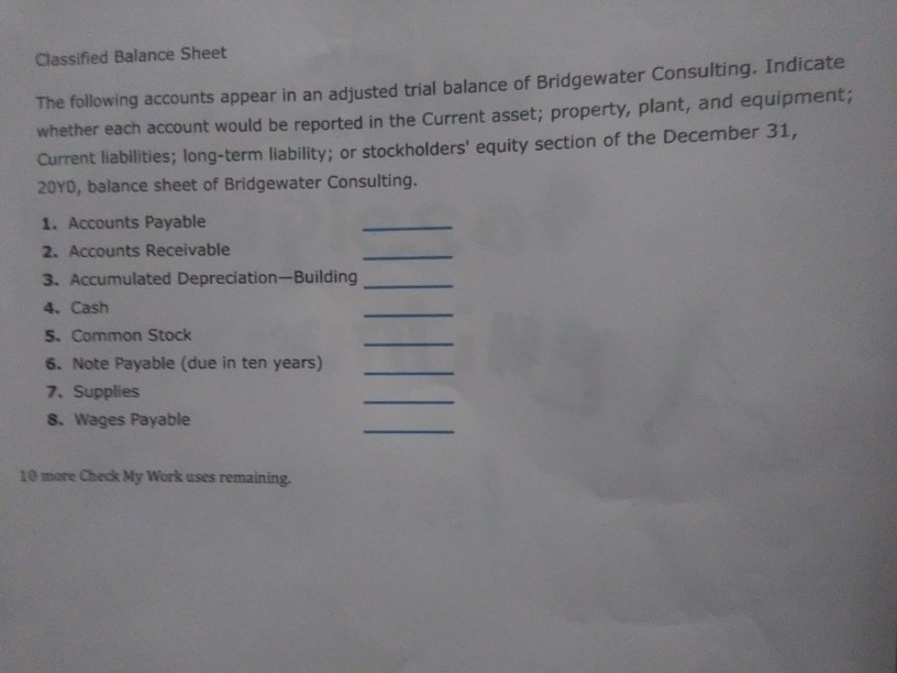 Solved Classified Balance Sheet The following accounts | Chegg.com