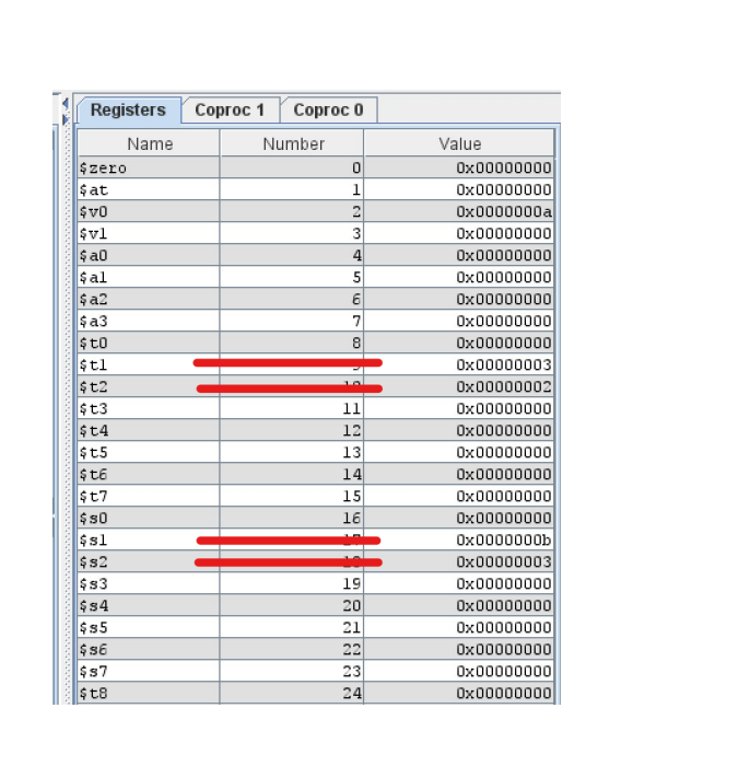 Solved Integer Division In Mips Lab Work Write Mips 