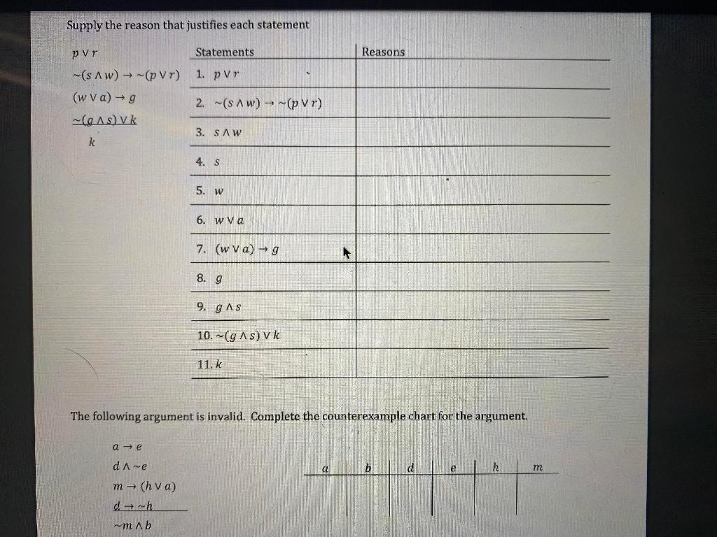 Solved Supply the reason that justifies each statement | Chegg.com