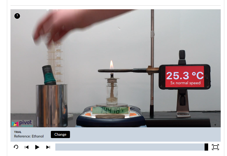 We are going to use a calorimetry experiment to | Chegg.com