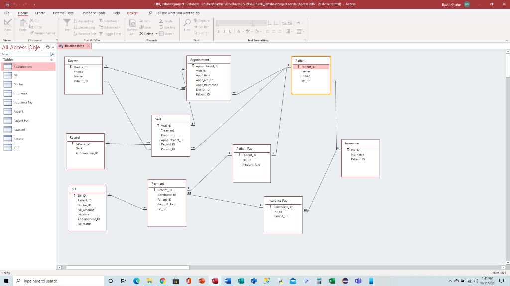 Solved Business Rules A patient can make many appointments | Chegg.com