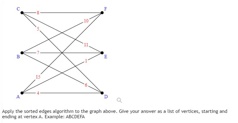 Solved F 8 10 11 B E 15 D Apply the sorted edges algorithm | Chegg.com
