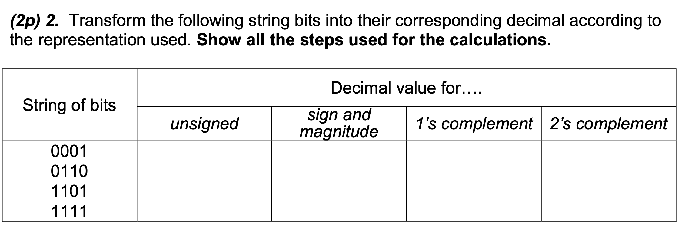 Solved (2p) 2. Transform the following string bits into | Chegg.com