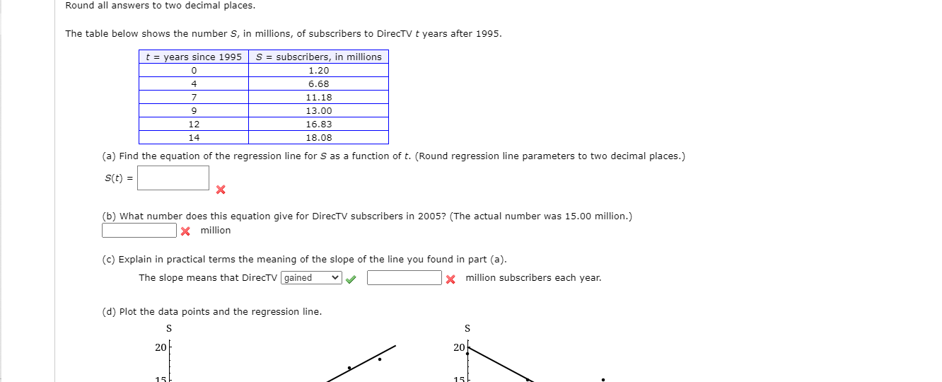 Solved Round all answers to two decimal places. The table | Chegg.com