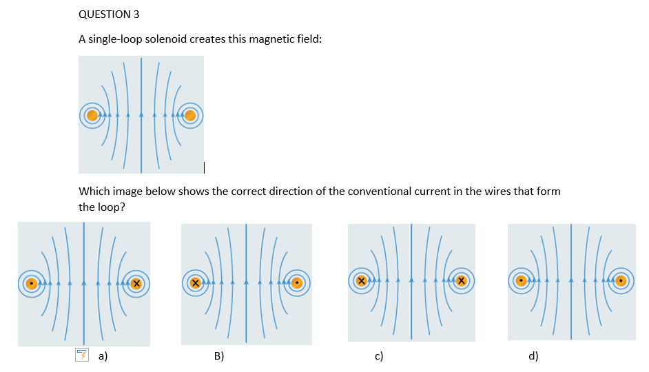 Solved QUESTION 3A single-loop solenoid creates this | Chegg.com