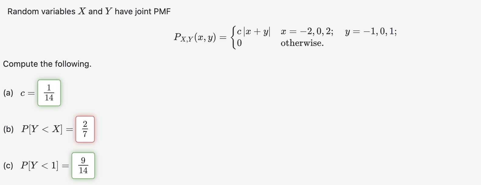 Solved Random variables x ﻿and Y ﻿have joint | Chegg.com