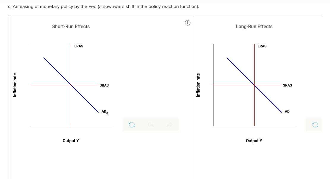 Solved Please help solve graphs by showing how they would | Chegg.com