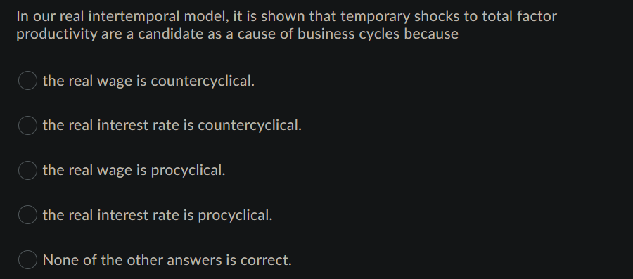 Solved In our real intertemporal model, it is shown that | Chegg.com