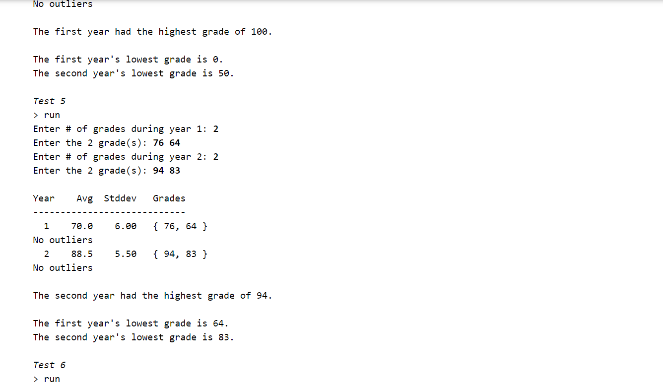 Solved 4:Test 4 0/1 Input 20100150 Your output Your program | Chegg.com