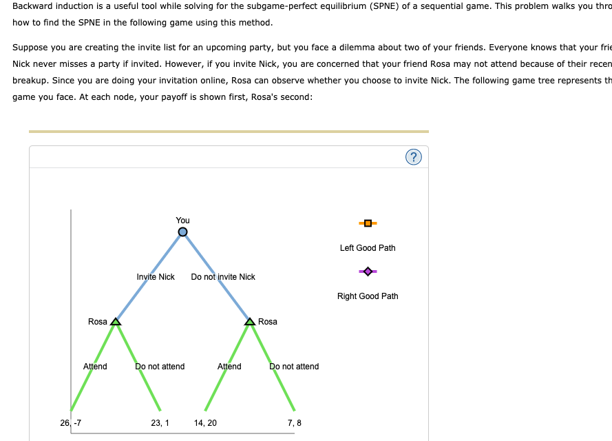 Solved Backward induction is a useful tool while solving for | Chegg.com