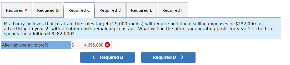 Solved Problem 3-62 (Algo) Extensions of the CVP | Chegg.com