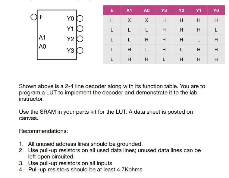 Solved Using these instructions please build a physical | Chegg.com