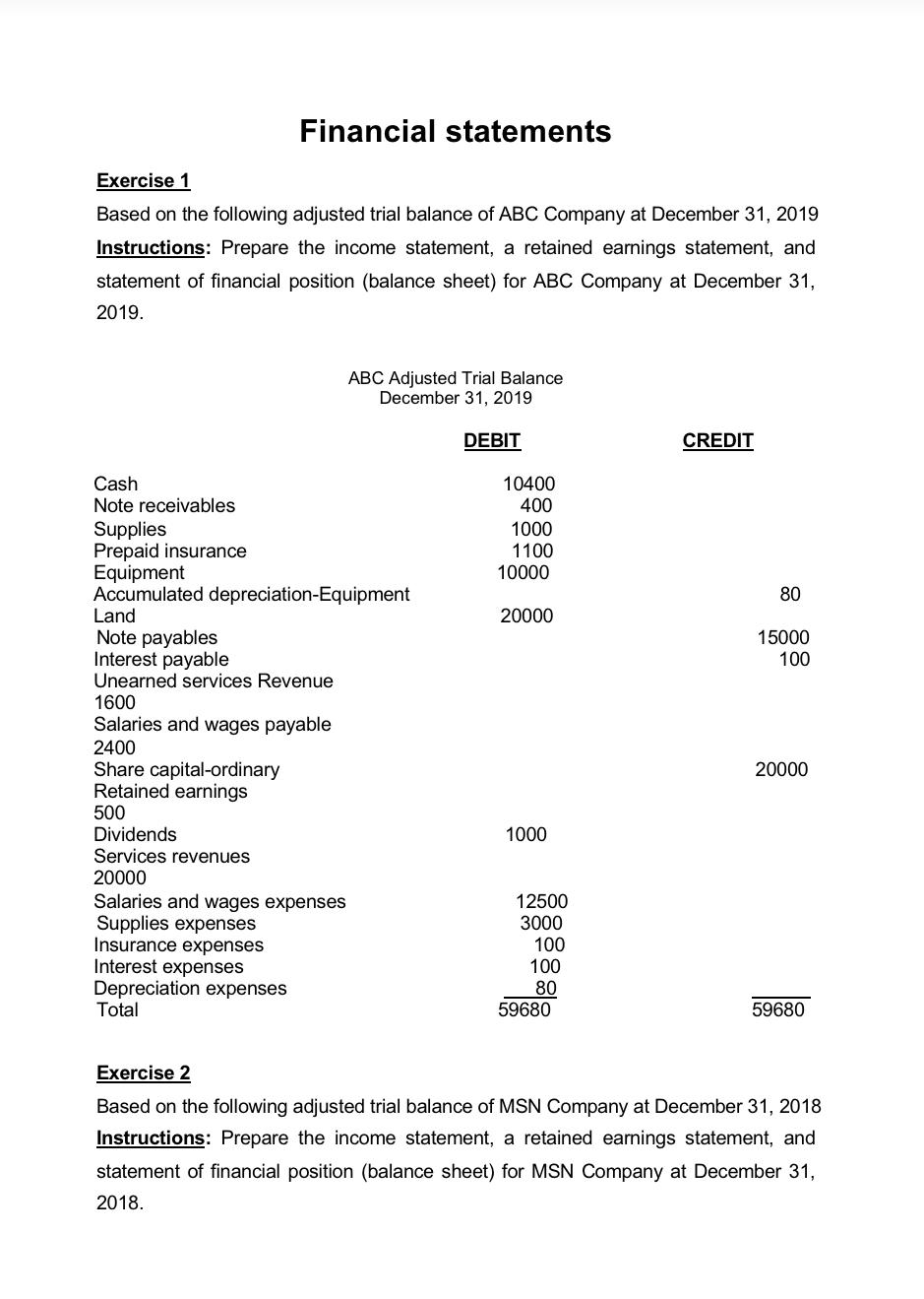 Financial statements Exercise 1 Based on the | Chegg.com