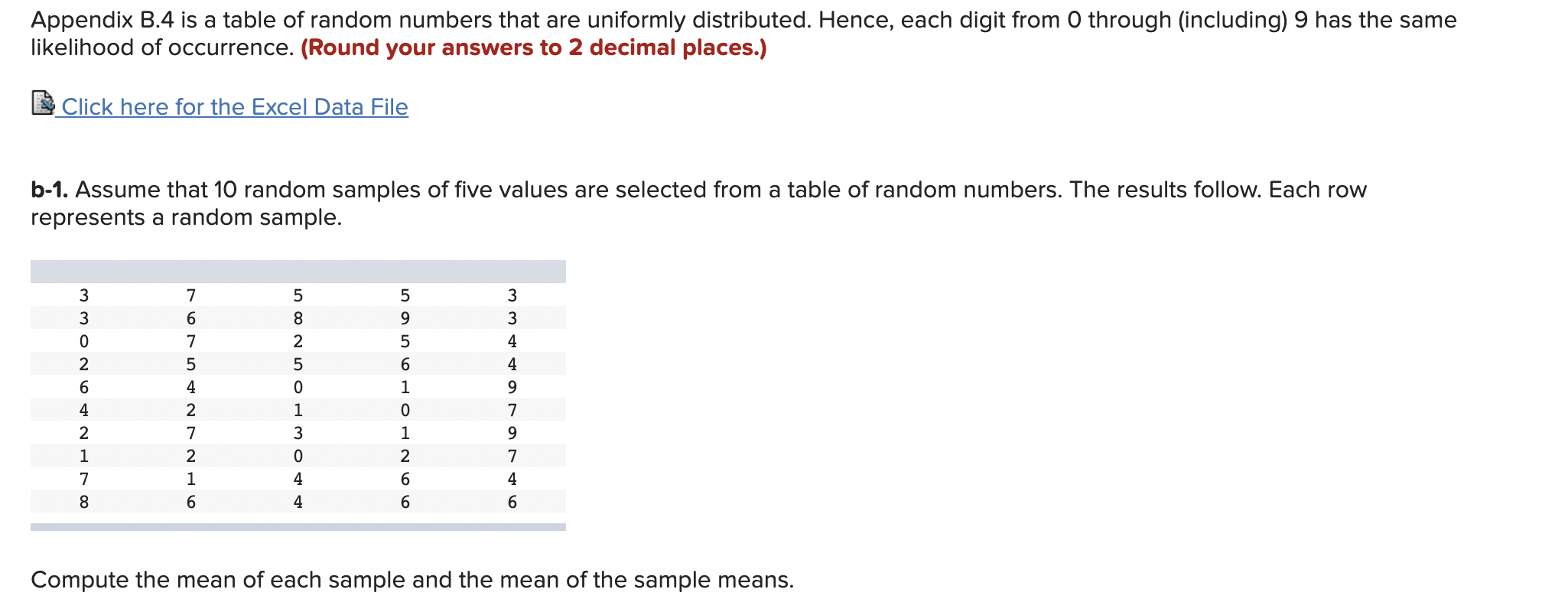 Solved Appendix B.4 is a table of random numbers that are | Chegg.com