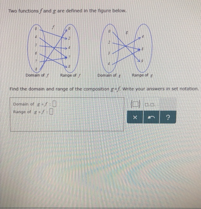 Solved Two functions f and g are defined in the figure | Chegg.com