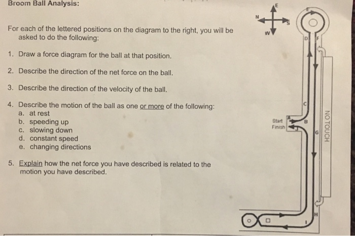 Solved Broom Ball Analysis: For each of the lettered | Chegg.com
