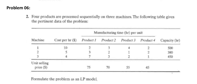 Solved Problem 06: 2. Four products are processed | Chegg.com